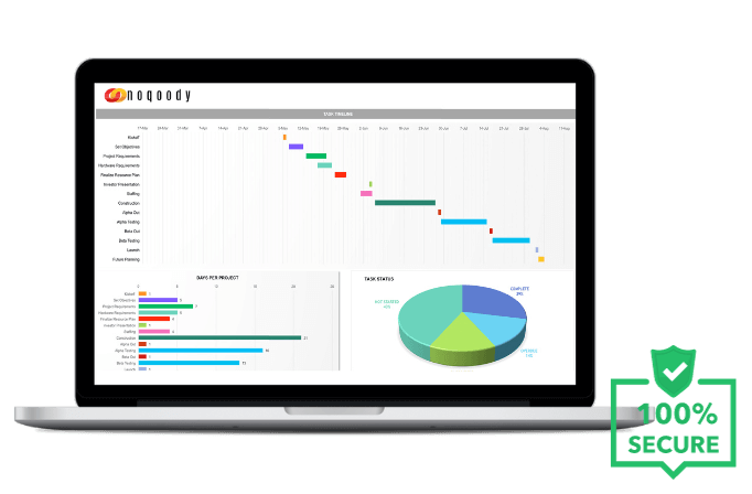 Noqoody Payment Services